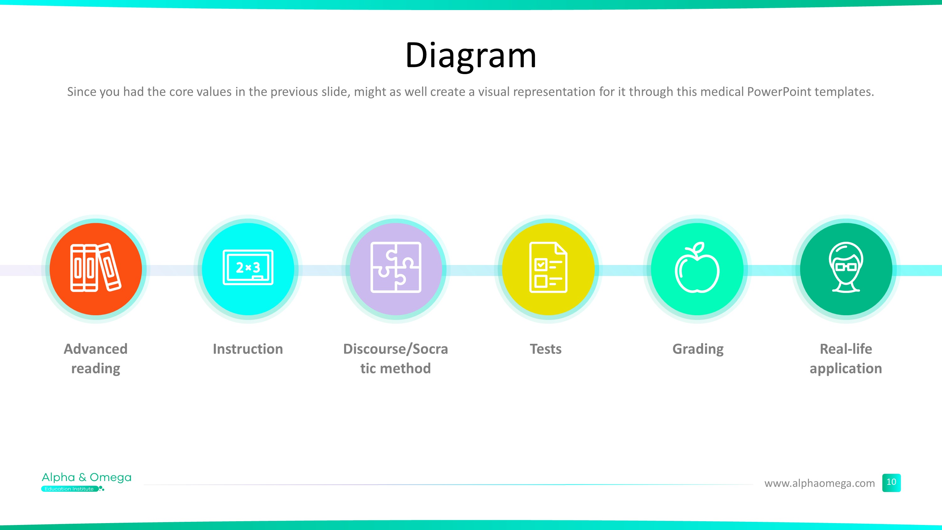 Powerpoint Template Games For Education Sample Design Layout Templates