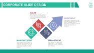 Corporate Business Variety PowerPoint – SlideStore
