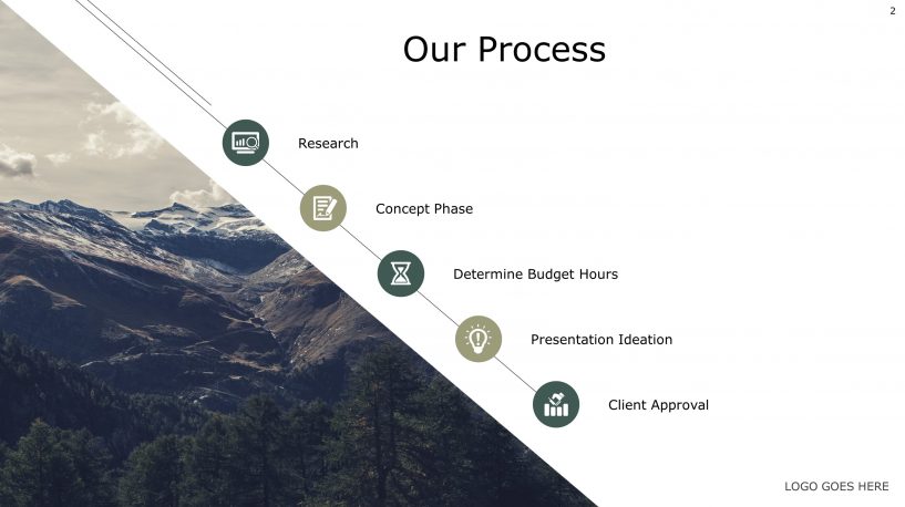 Free Download Modern Nature Presentation Theme in Bundle | SlideStore