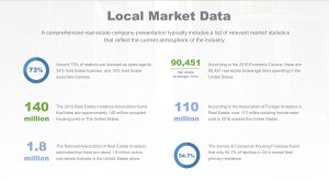 Free Download Business SWOT Analysis PowerPoint Templates