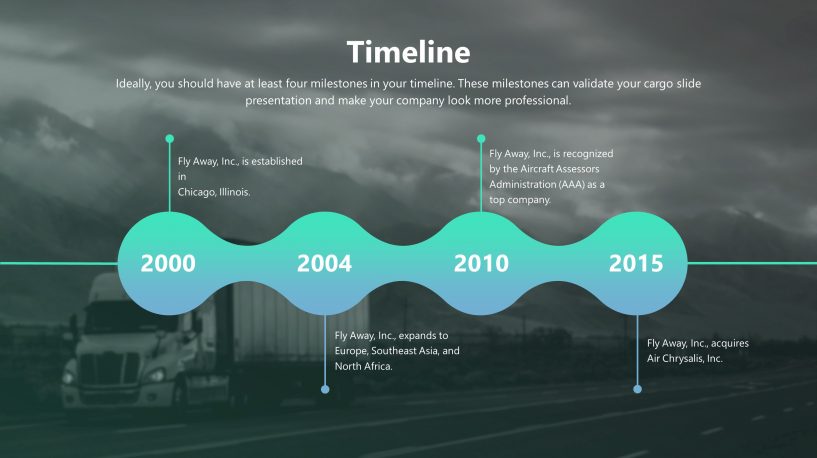 Free Transportation Timeline PowerPoint Slide Templates | SlideStore